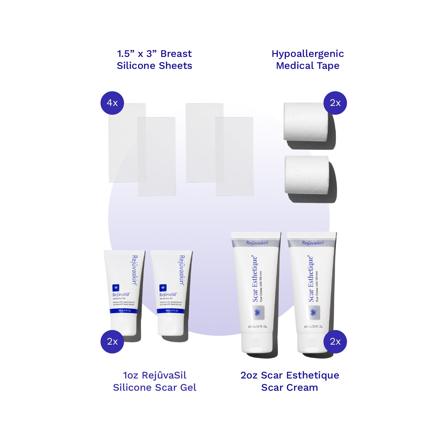 Scar Fx Silicone Sheeting for Breast Procedures - Fade Surgical Scars ...