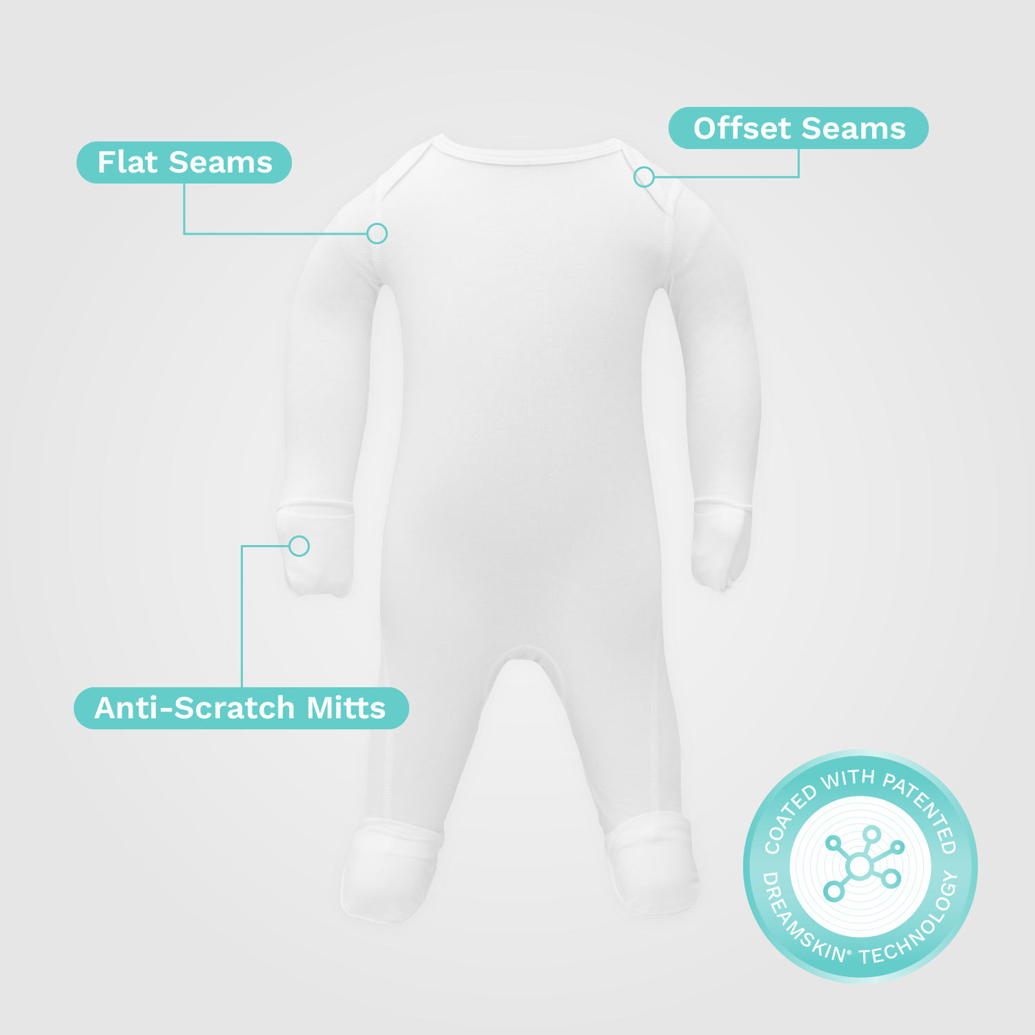 The Sun & Scars: How Does Sunlight Affect The Scar Healing Process ...