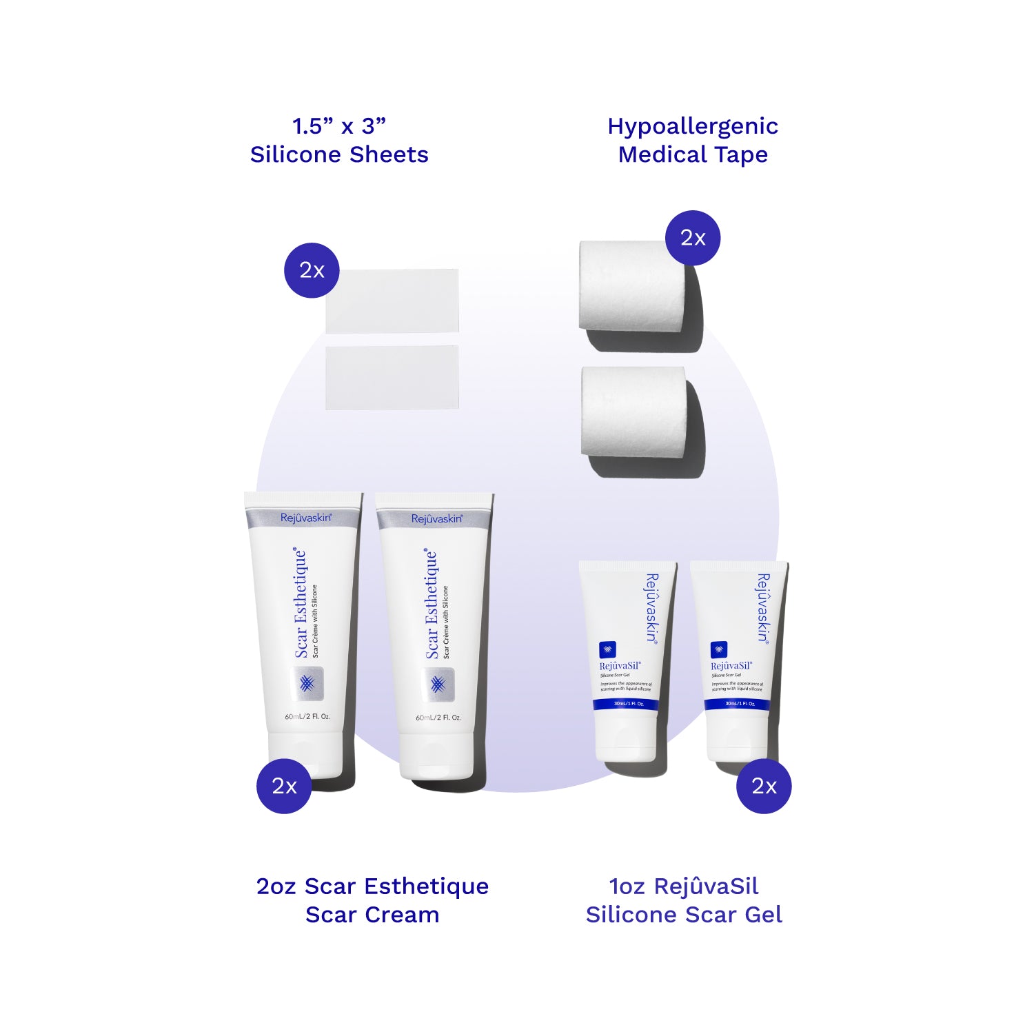 A Closer Look: C-Section Incision Types – Rejûvaskin