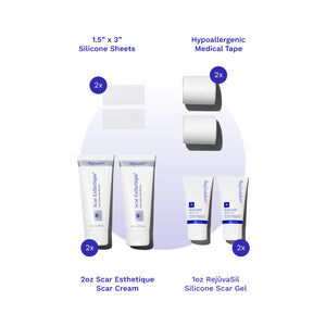 The Science of Skin Repair: How the Body Heals Scars and Wounds ...