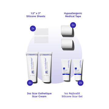 Why Do My Scars Turn Dark? The Basics Behind Scar Discoloration ...